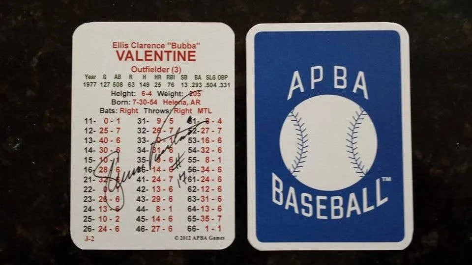 Signed Ellis Valentine APBA Baseball Card – 1977 Montreal Expos
